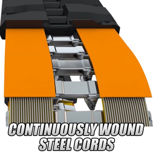 Prowler Rubber Tracks for Skid Steers, Excavators, Track Loaders
